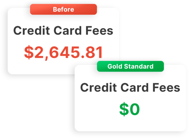 Zero-Cost Processing – Gold Standard Processing Zero-Cost Processing – Gold Standard Processing